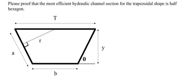 Solved Please proof that the most efficient hydraulic | Chegg.com