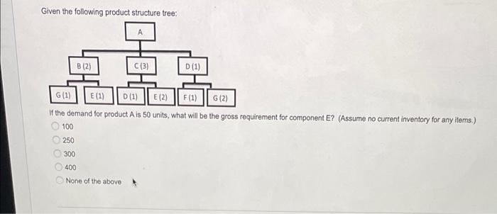 Solved Given the following product structure tree: B (2) C | Chegg.com