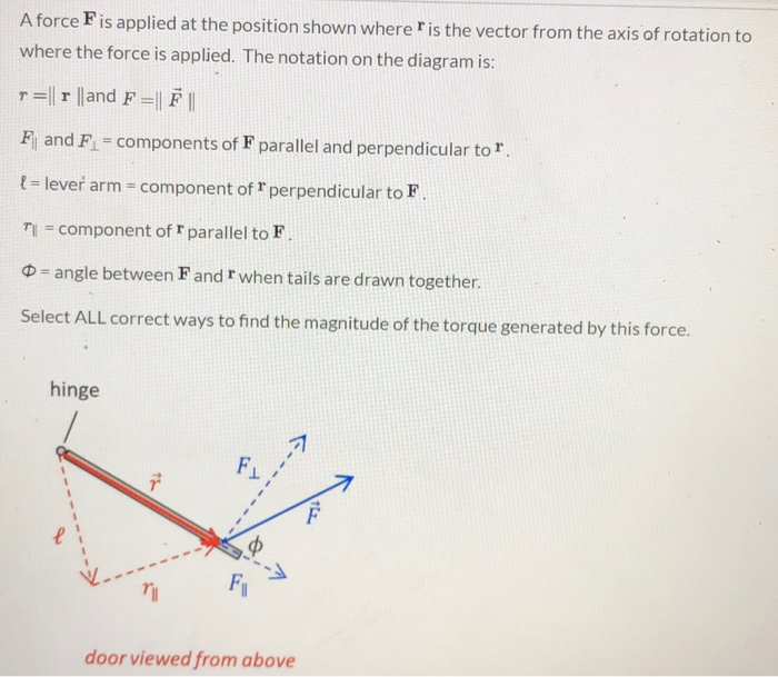 Solved A force Fis applied at the position shown where is | Chegg.com