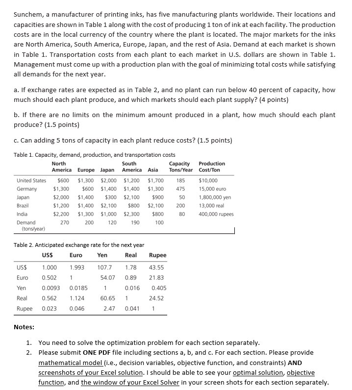 Solved If possible, can you please make a working excel | Chegg.com