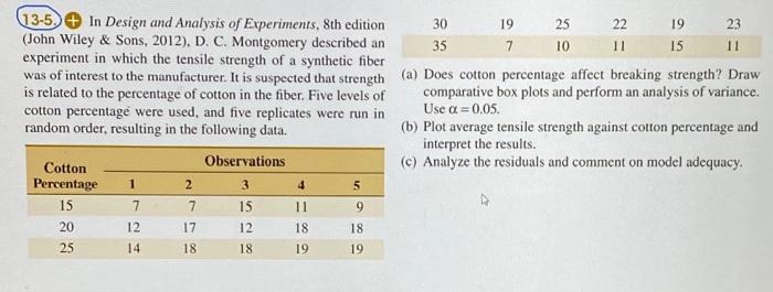 Solved 23 11 13-5 In Design and Analysis of Experiments, 8th | Chegg.com