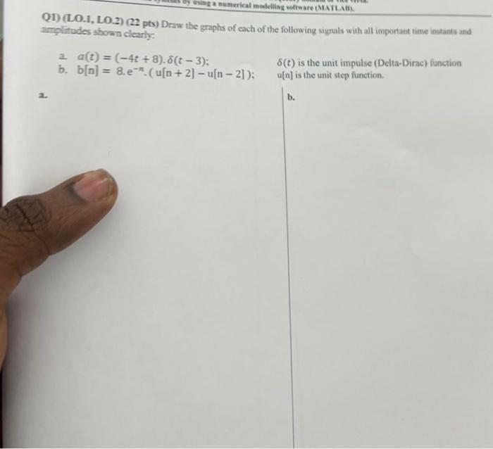 Solved Q1) (LO.1, LO.2) (22 pts) Draw the graphs of each of | Chegg.com