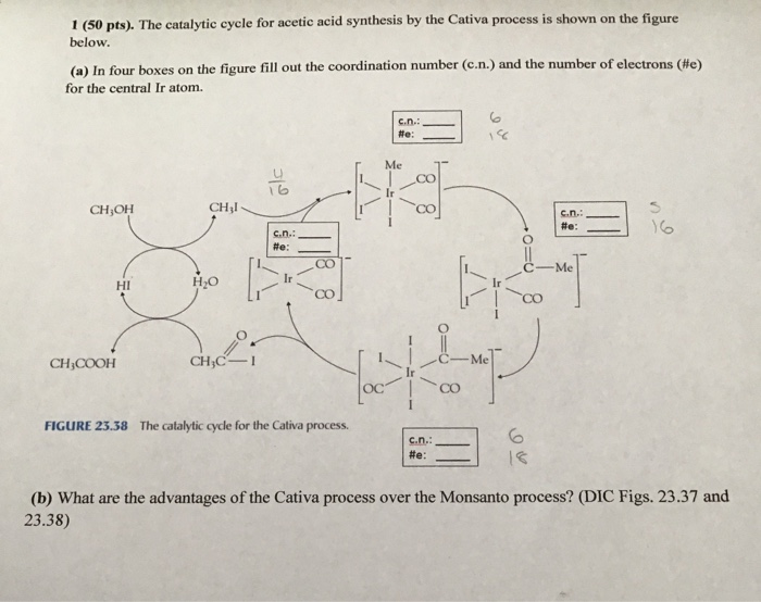 Solved 1 (50 pts). The catalytic cycle for acetic acid | Chegg.com