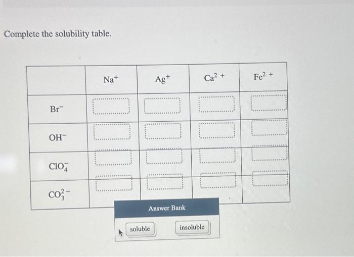 Solved Complete the solubility table. | Chegg.com