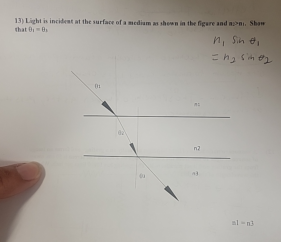 Solved Light is incident at the surface of a medium as shown | Chegg.com