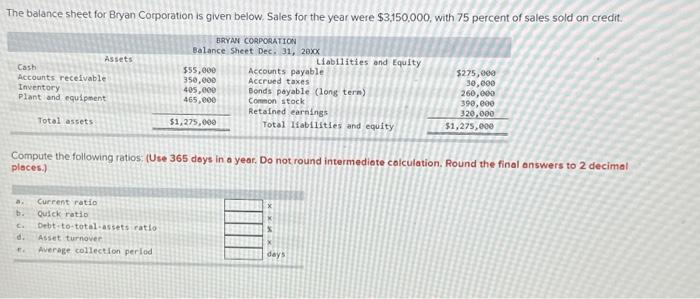 Solved Compute the following ratios: (Use 365 doys in a | Chegg.com