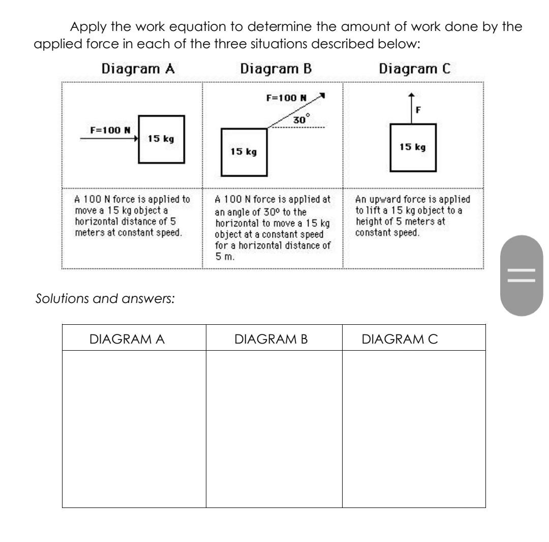Solved Apply the work equation to determine the amount of | Chegg.com