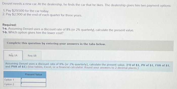 Solved Denzel needs a new car. At the dealership, he finds | Chegg.com