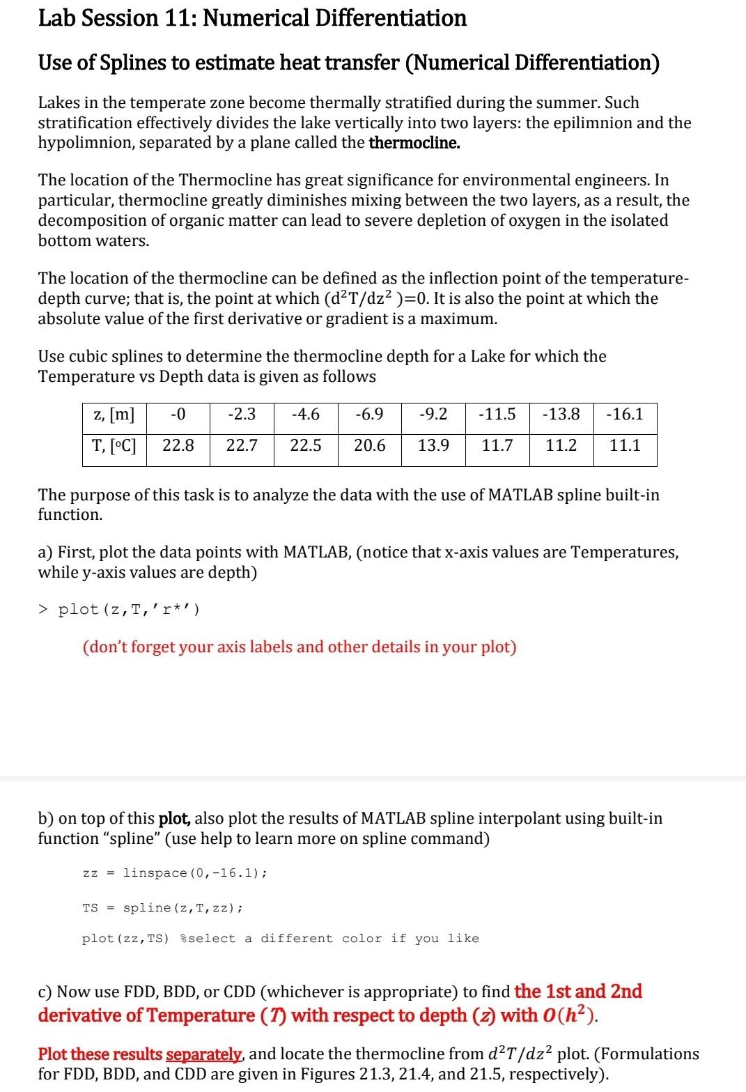 Lab Session 11: Numerical Differentiation Use of | Chegg.com
