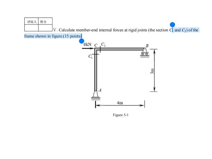 Solved I. Construct the internal force diagrams of the frame | Chegg.com
