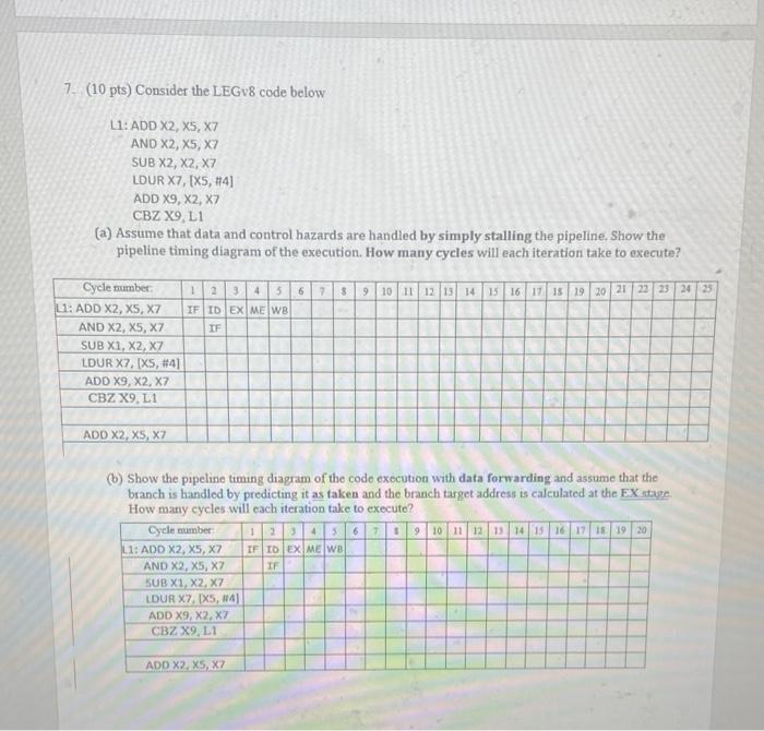 Solved 7- (10 pts) Consider the LEGV8 code below L1: ADD X2, | Chegg.com