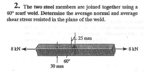 Solved The two steel members are joined together using a 60 | Chegg.com