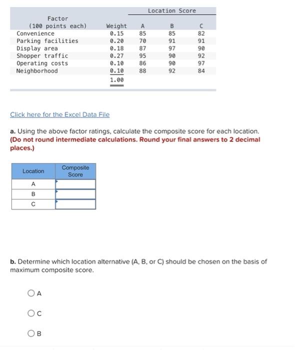 [Solved]: Click here for the Excel Data File a. Using the a