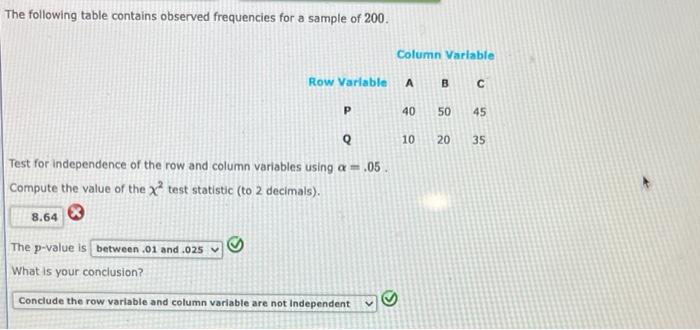 [Solved]: The following table contains observed frequencies