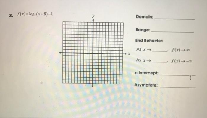 Solved 3. S(x) = log2 (x+6)-1 Domain: Range: End Behavior As | Chegg.com