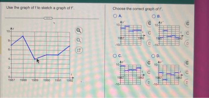 [Solved]: plz & ty Use the graph of \( \mathrm{f} \) to