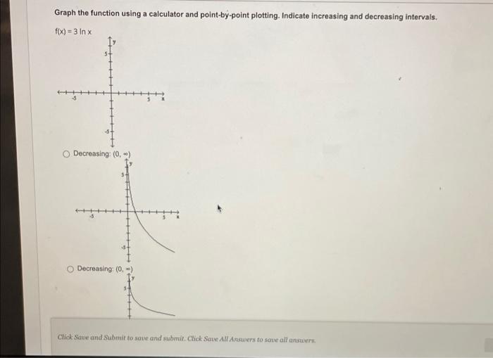 Solved Graph the function using a calculator and | Chegg.com