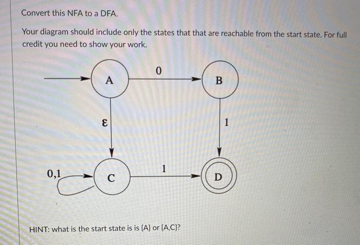 Solved Convert this NFA to a DFA. Your diagram should | Chegg.com