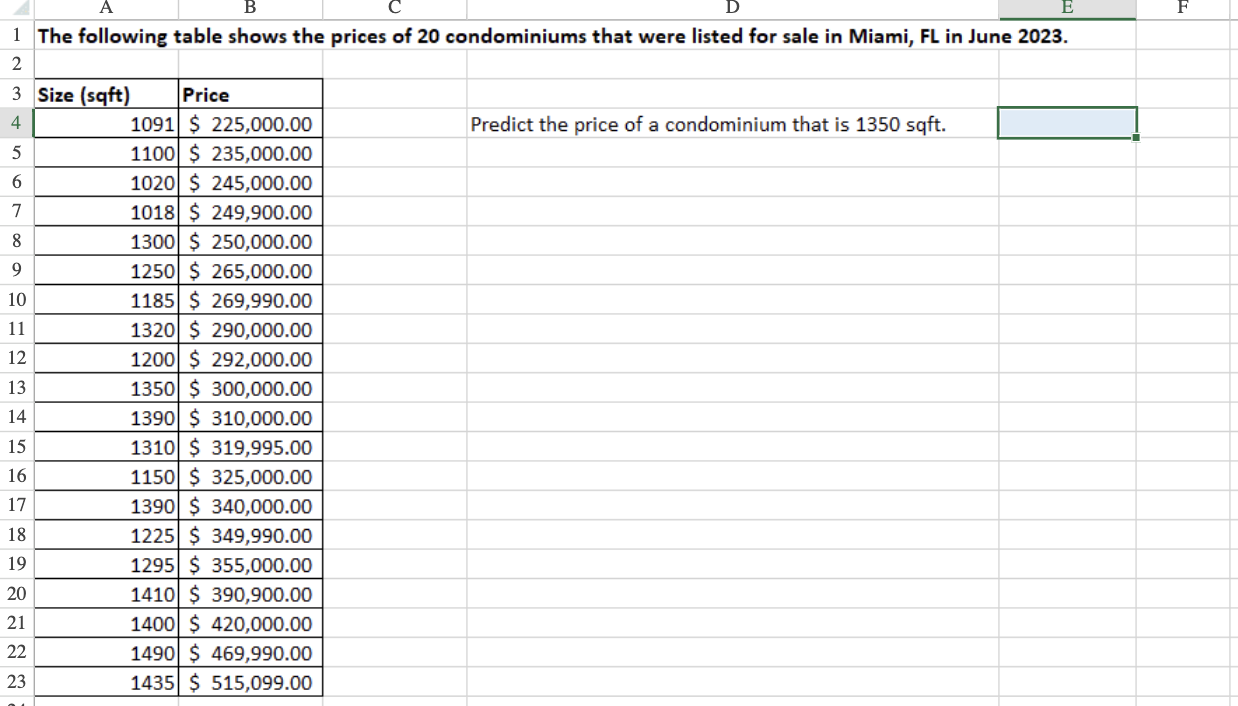 Solved The following table shows the prices of 20 | Chegg.com