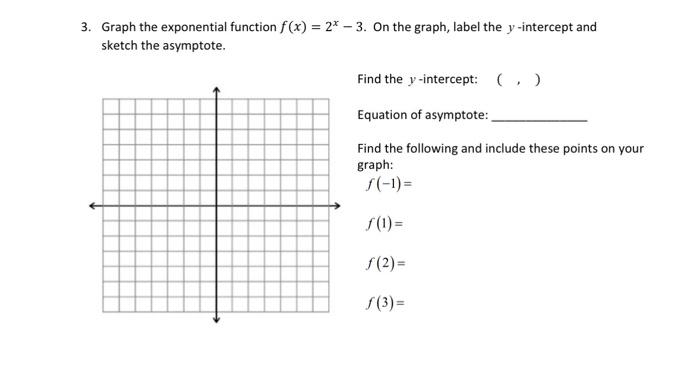 Solved 3. Graph the exponential function f(x)=2x−3. On the | Chegg.com