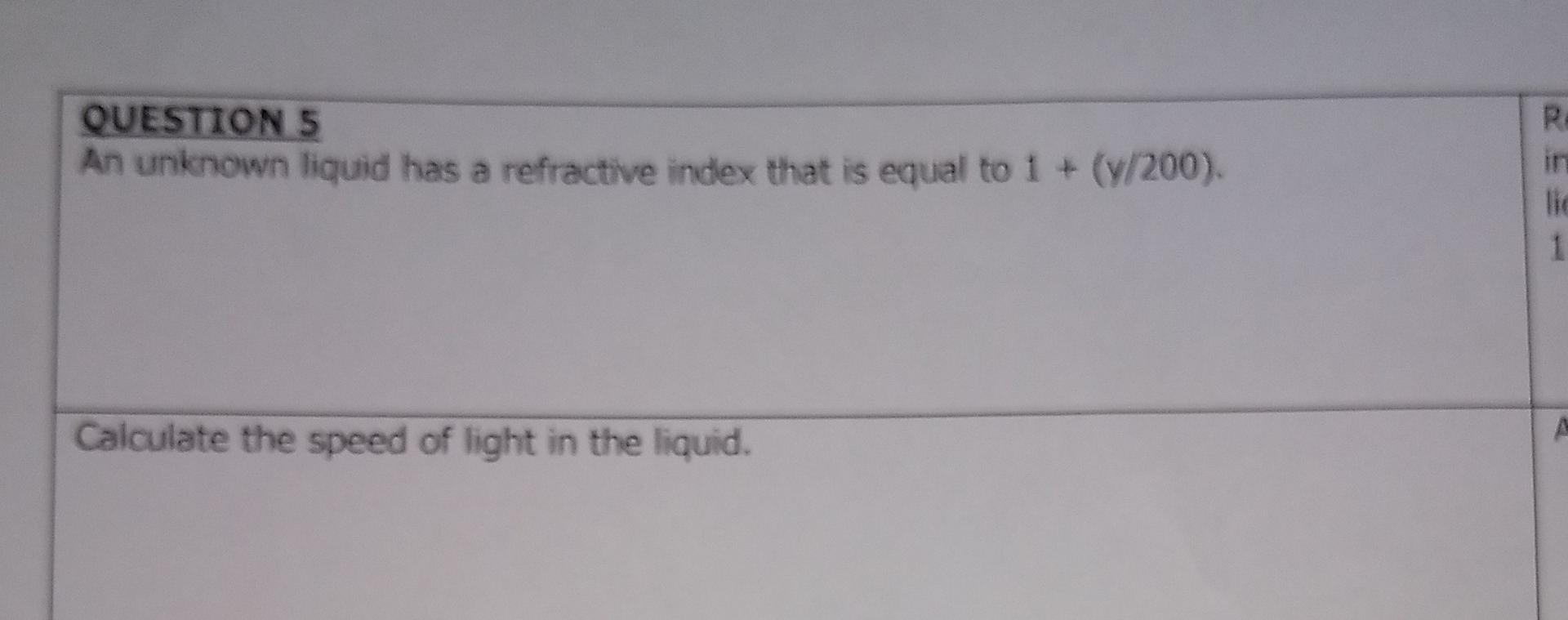 Solved QUESTION 5 An unknown liquid has a refractive index | Chegg.com