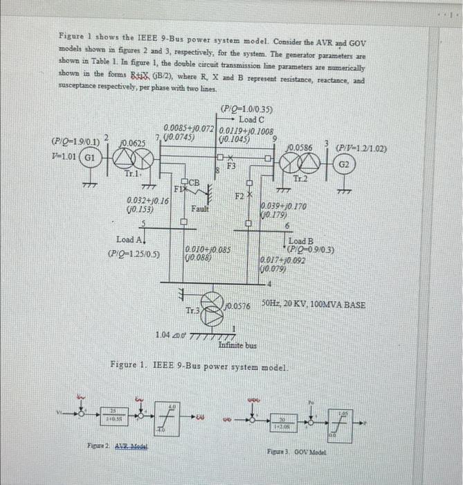 Solved Figure 1 shows the IEEE 9-Bus power system model. | Chegg.com