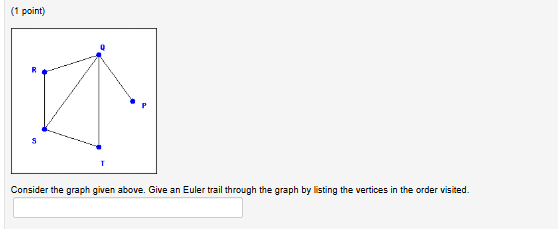 Solved (1 ﻿point)Consider the graph given above. Give an | Chegg.com