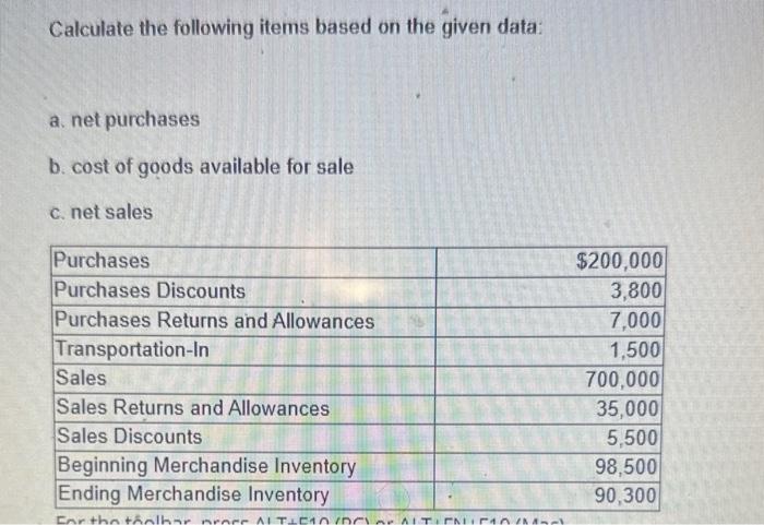 Solved Calculate the following items based on the given | Chegg.com