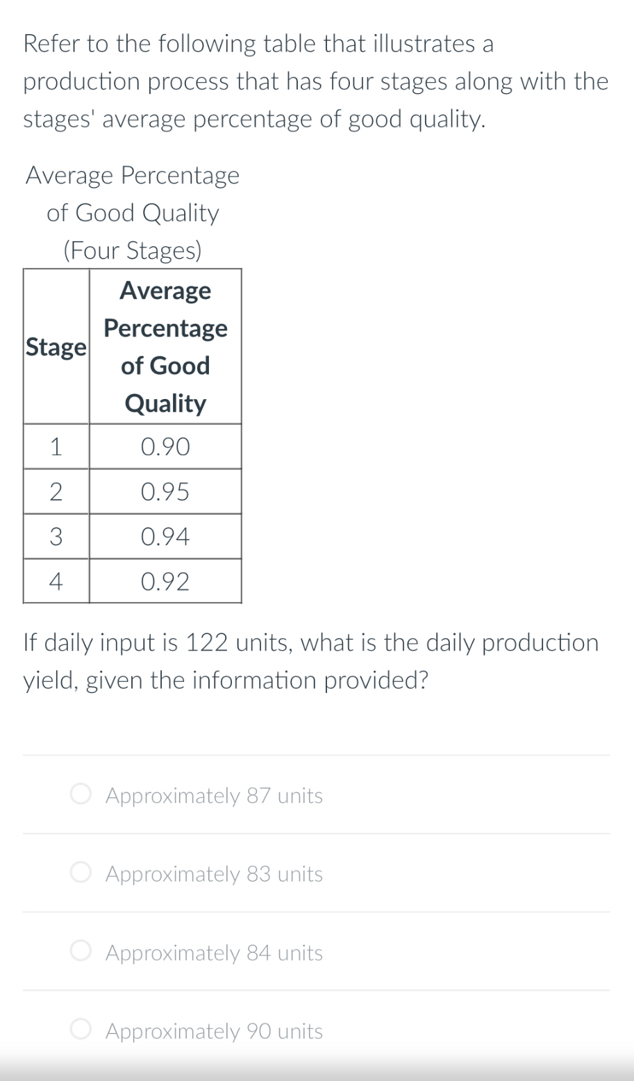 Solved Refer to the following table that illustrates a | Chegg.com