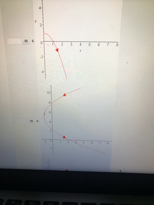 Solved (1 point) Below you are given six parametric | Chegg.com