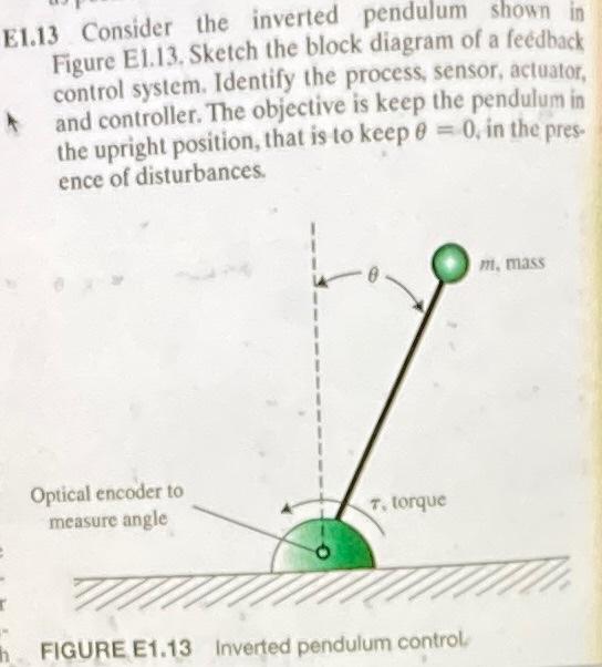 Solved E1.13 Consider the inverted pendulum shown in Figure | Chegg.com