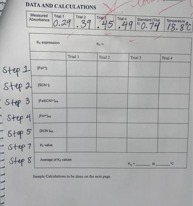 Solved Complete the whole My Data Chart: Fill in all the | Chegg.com