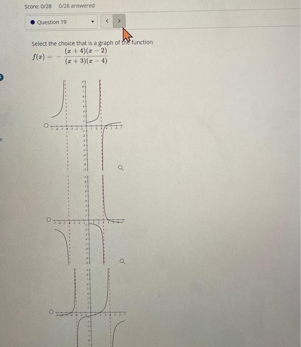 Select the choice that is a graph of the function | Chegg.com