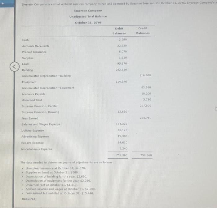 Solved Emerson company is a small editorial service company | Chegg.com