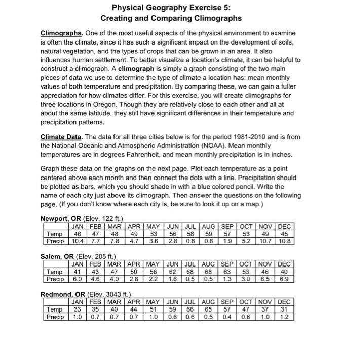 Solved Physical Geography Exercise 5: Creating and comparing | Chegg.com