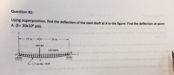 Solved Question #2: Using superposition, find the deflection | Chegg.com
