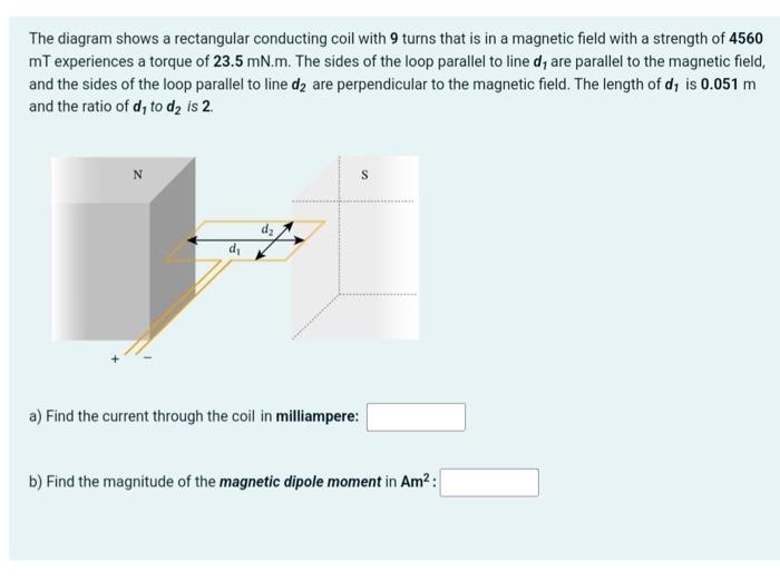 Solved The diagram shows a rectangular conducting coil with | Chegg.com