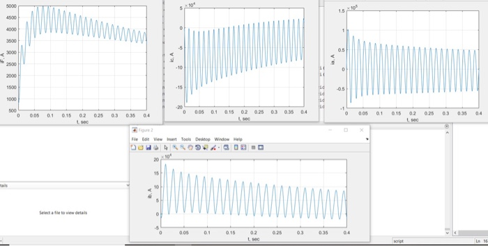 Solved any one can draw these 4 graphs seperatly ( each | Chegg.com