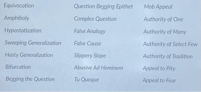 Solved Wisdom cries out in the street; in the squares she | Chegg.com