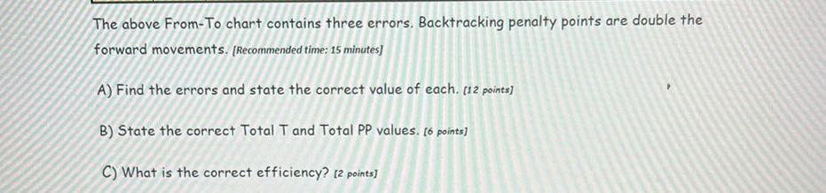 Routing and Relative Importance of a product mix are | Chegg.com