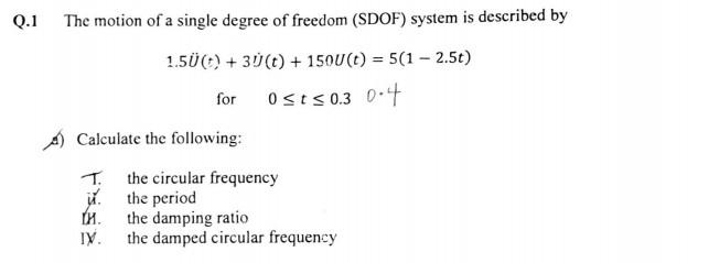 Solved 1 The motion of a single degree of freedom (SDOF) | Chegg.com