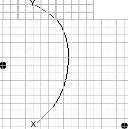 Solved Two charged rods, each with net charge -Q0, are held | Chegg.com