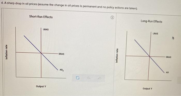 Solved For each of the following use an AD-AS diagram to | Chegg.com