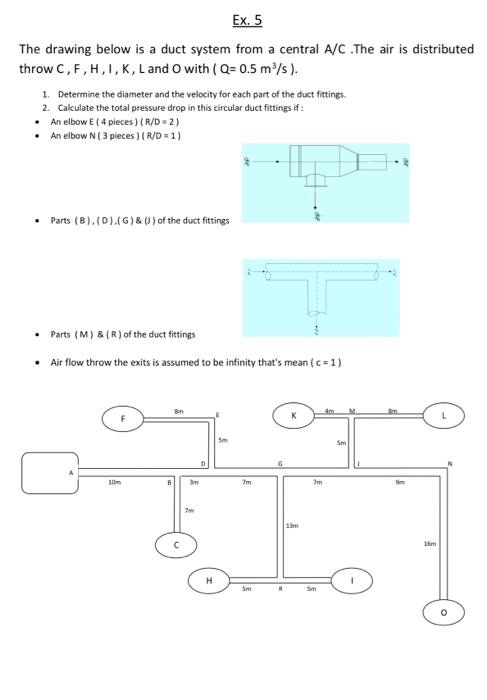 Solved The drawing below is a duct system from a central A/C | Chegg.com
