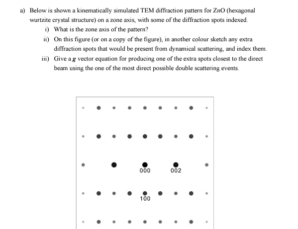 Solved a) ﻿Below is shown a kinematically simulated TEM | Chegg.com