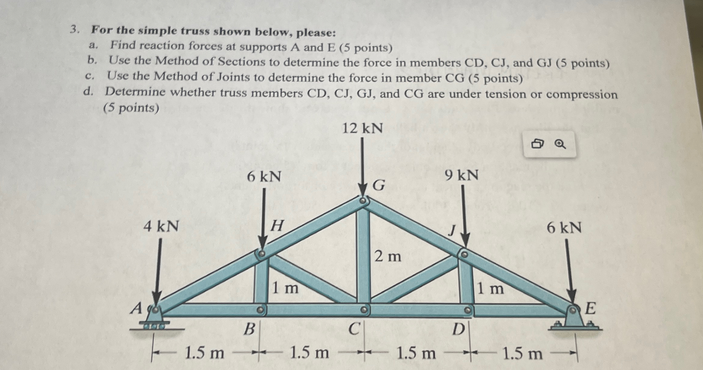 Solved For the simple truss shown below, please:a. ﻿Find | Chegg.com
