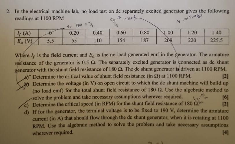 Solved In the electrical machine lab, no load test on dc | Chegg.com