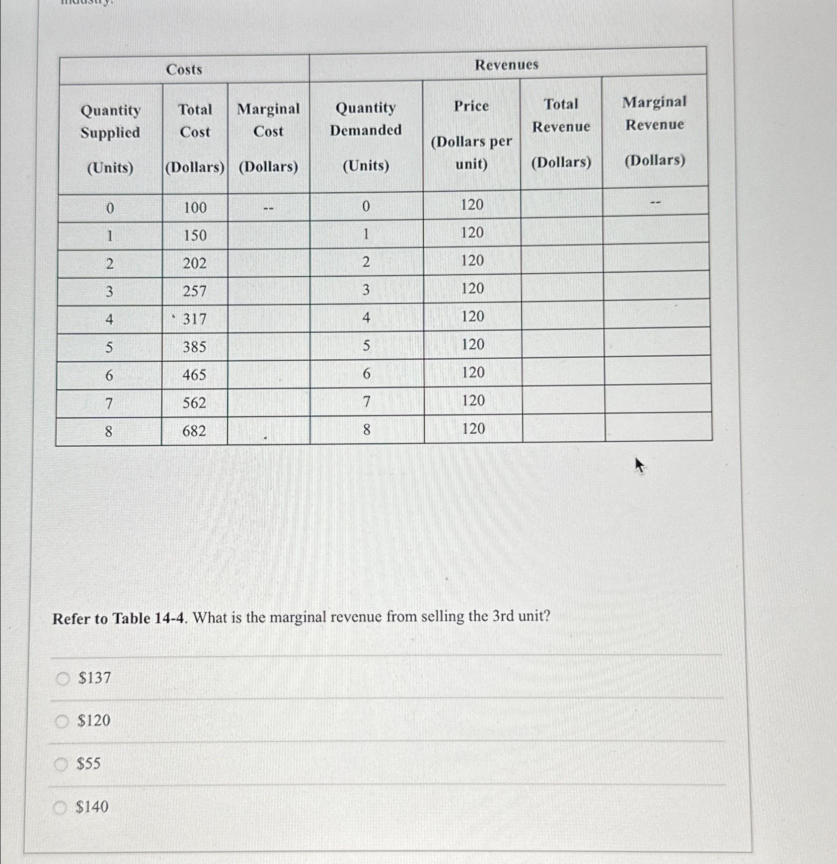 Solved Question | Chegg.com