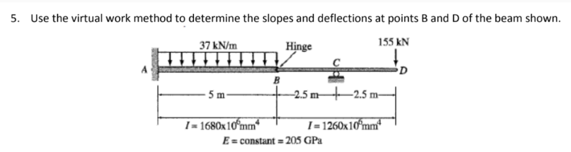 Solved Use the virtual work method to determine the slopes | Chegg.com