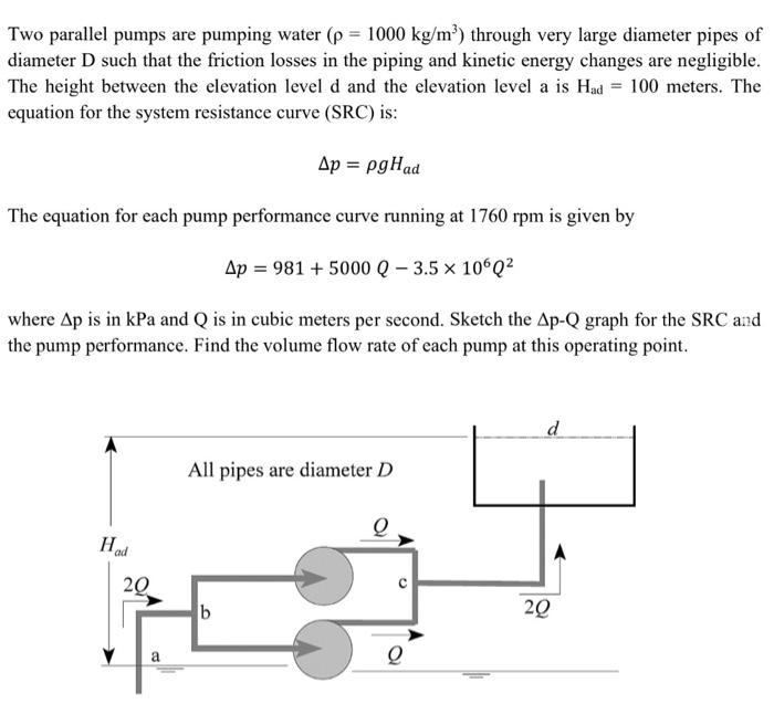 Solved Two parallel pumps are pumping water (ρ=1000 kg/m3) | Chegg.com